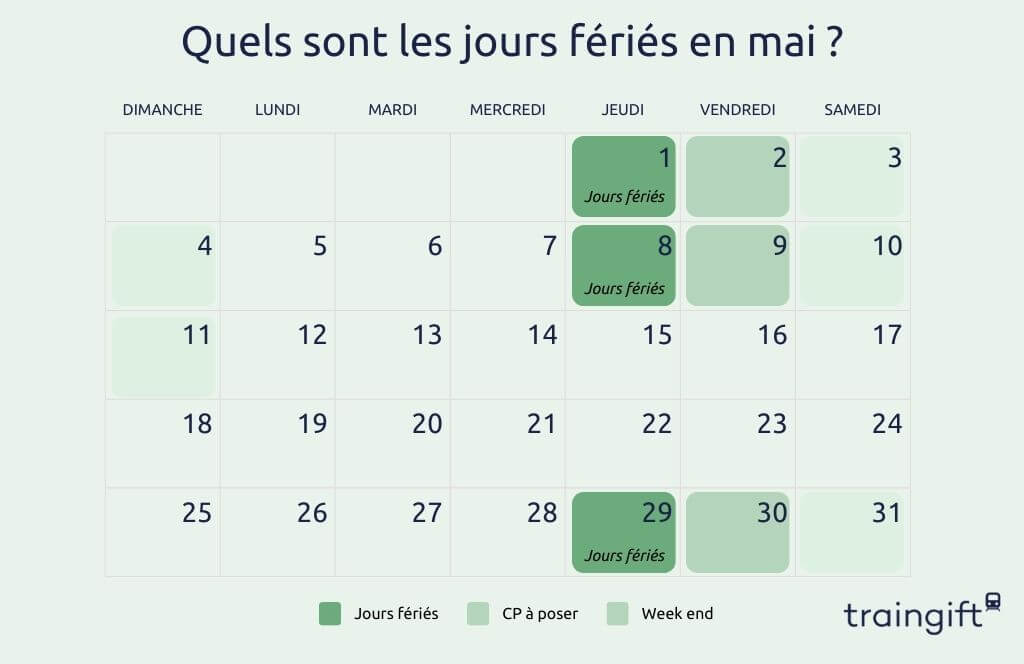 Long week end de mai : où partir pour vos vacances